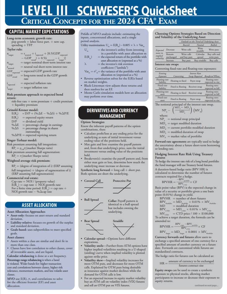 2024 CFA Level 3 Quicksheet CFA 