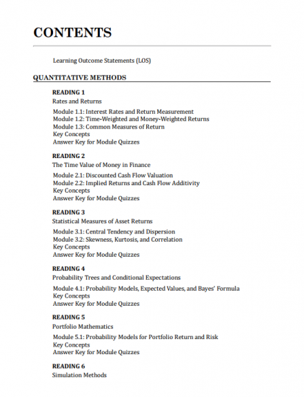 2025 CFA Schweser Notes Niveau - CFA eBooks