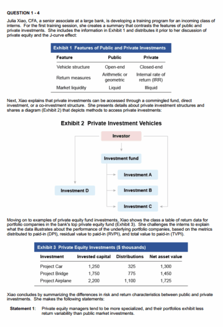 CFA 2025 UWorld 问题库 第三级 私人市场路径 (选择题 + 论述题) - CFA 电子书