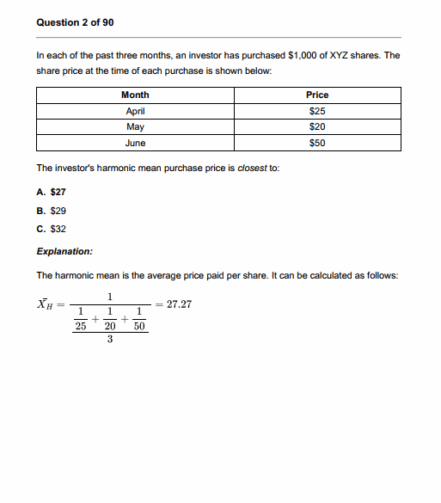 CFA 2026 Level 1 Salt Solutions Mock Exams - CFA eBooks