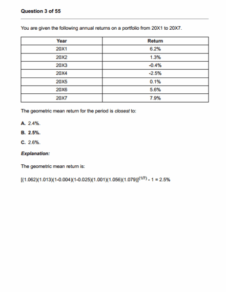 CFA 2026 Level 1 Salt Solutions Question Bank - CFA eBooks